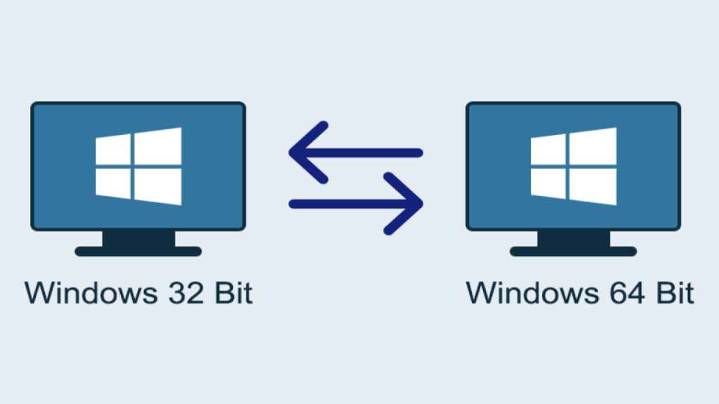 32 Bit ve 64 Bit Windows İşletim Sistemi Nedir?